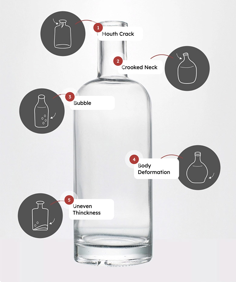 Round Wine Bottle, Flat Bottle Cap Enterprise-HUIHE